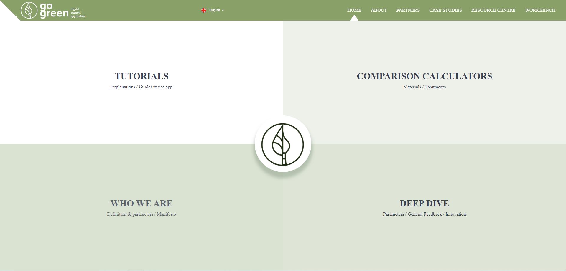 PROJECT OUTPUTS - GoGreen